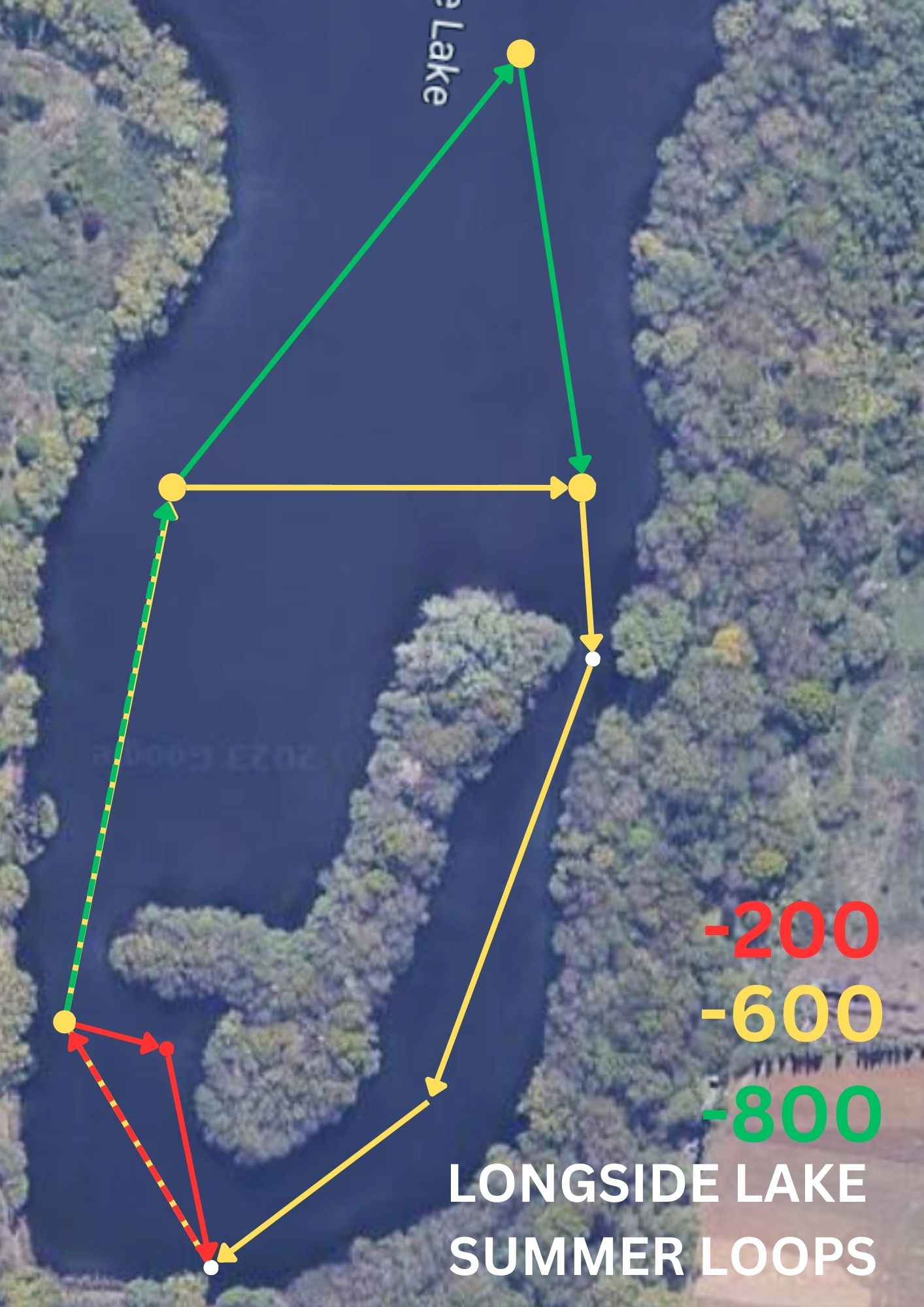 Open Water Swimming | Surrey | Longside Lake